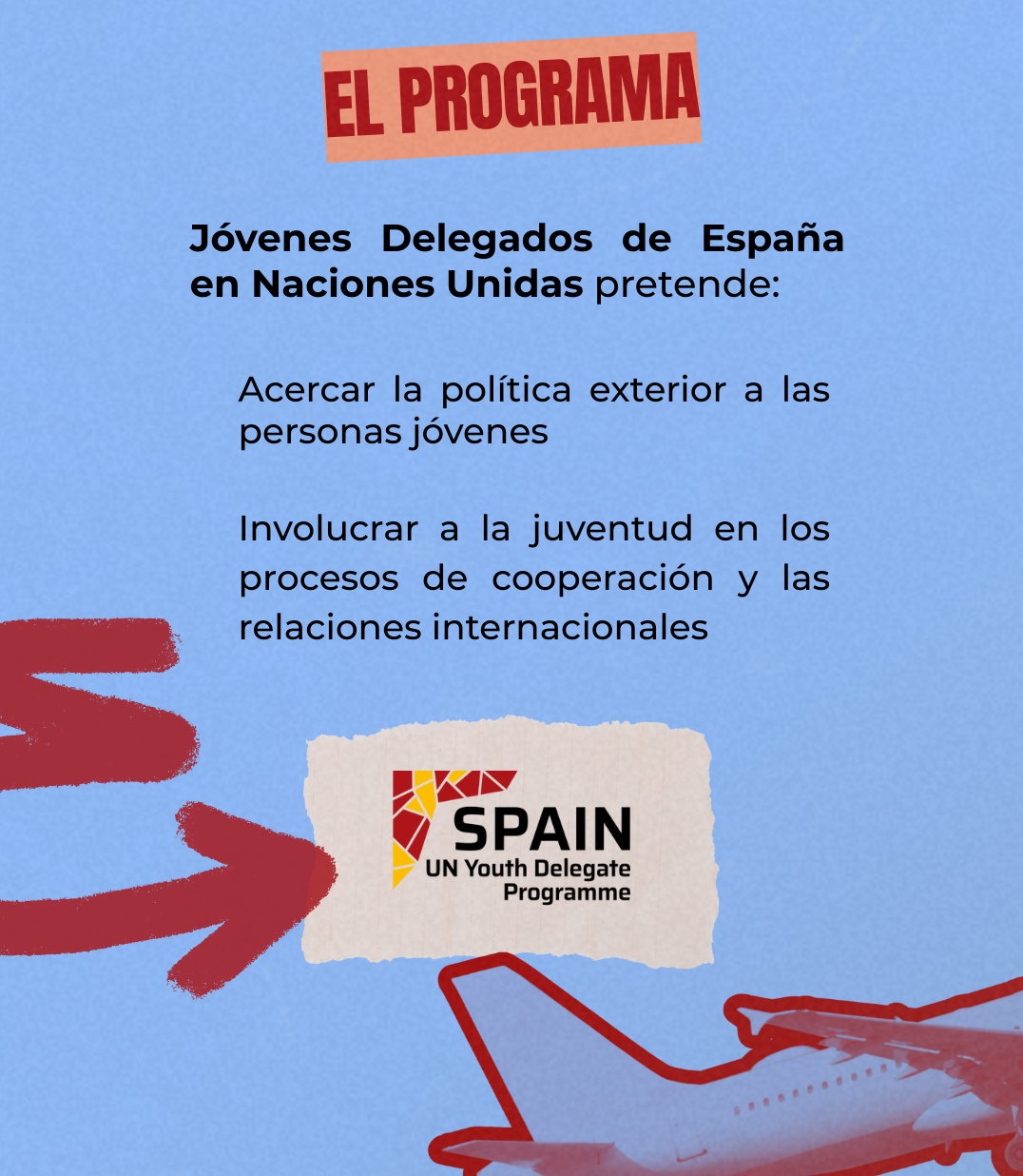 Programa de Jóvenes Delegados de España en Naciones Unidas